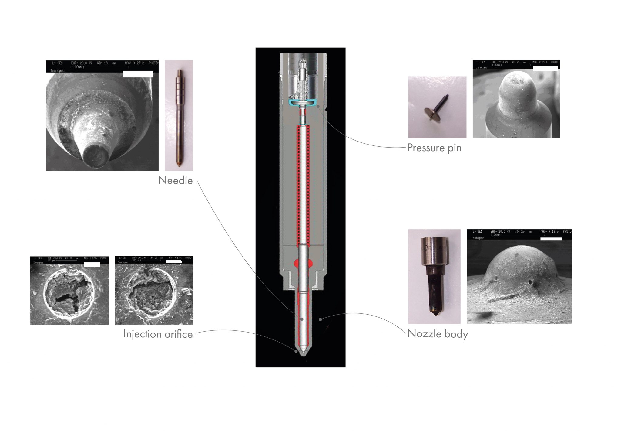 Get Help With Diesel Deposits | INNOSPEC