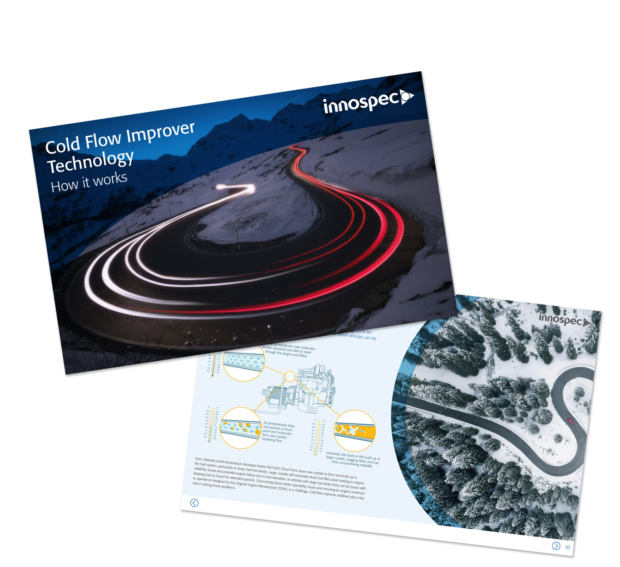 CFI eBook | INNOSPEC